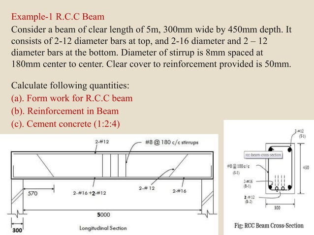 RCC beam Detail estimate | PDF | Physics | Science