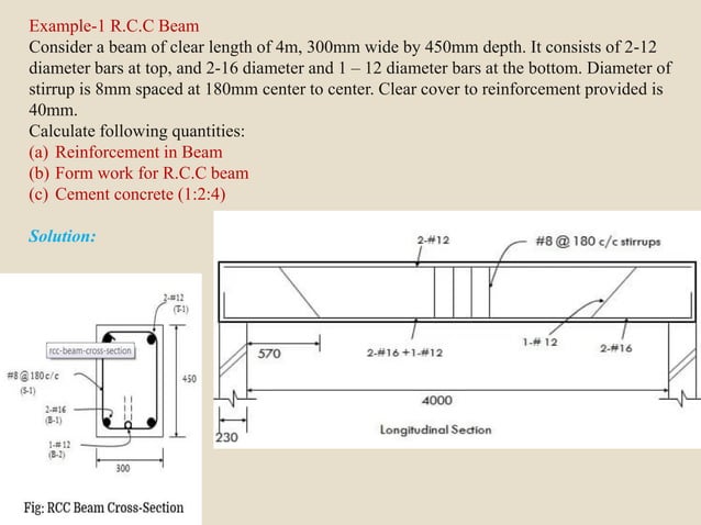 RCC beam Detail estimate | PDF | Physics | Science