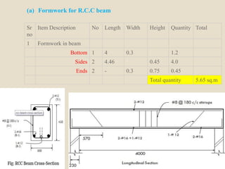 RCC beam Detail estimate | PDF