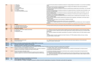 Personally Identifiable Information (ISO27701) on cloud and PCI DSS ...
