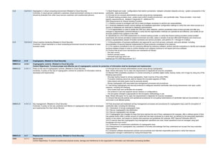 Personally Identifiable Information (ISO27701) on cloud and PCI DSS ...