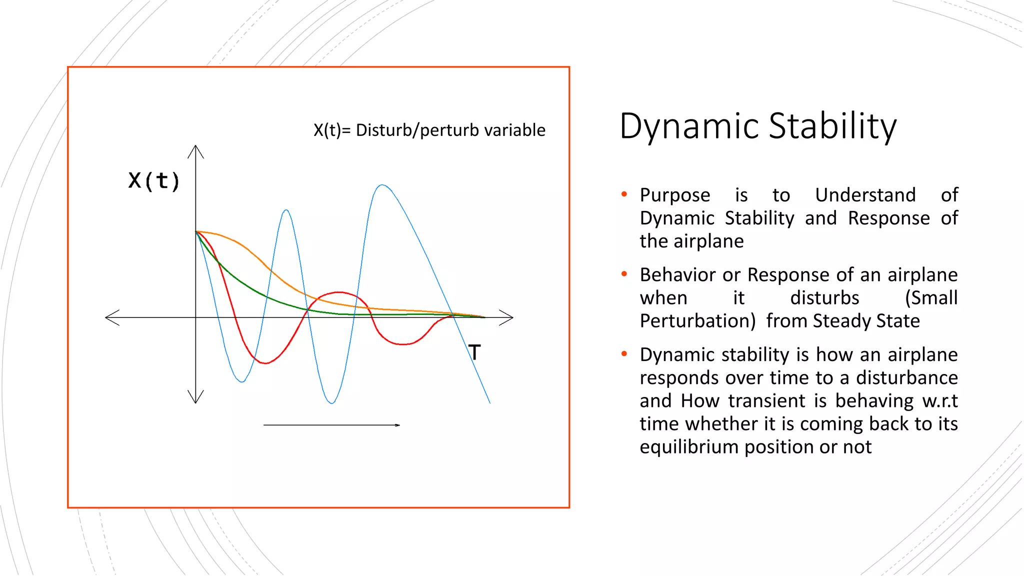 Aircraft Dynamic Stability and Equation of motion | PDF