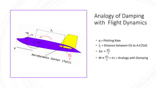 Aircraft Dynamic Stability and Equation of motion | PDF