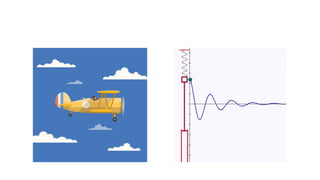 Aircraft Dynamic Stability and Equation of motion | PDF
