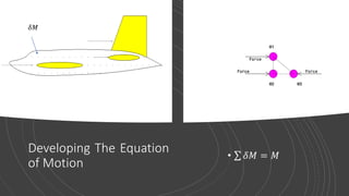 Aircraft Dynamic Stability and Equation of motion | PDF
