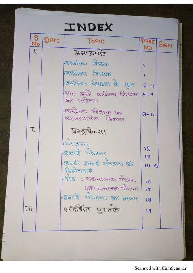 Pedagogy of Commerce (B.Ed 1st Year).pdf