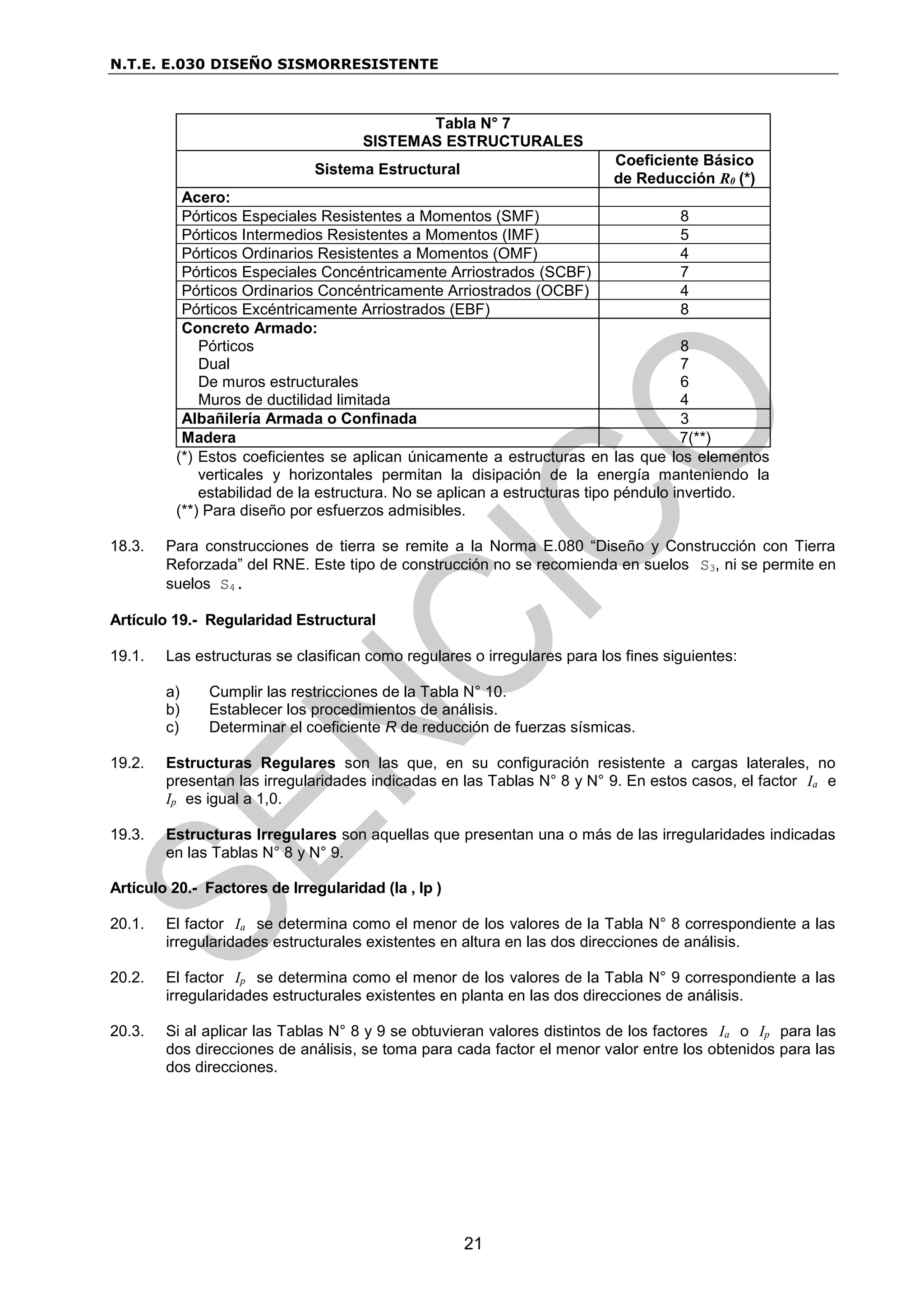 E.030-2020 (DISEÑO SISMORRESISTENTE-PERU) | PDF
