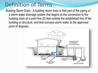 E. STORM DRAINAGE.pptx