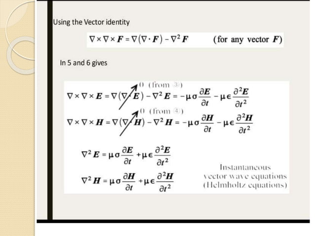 E.M WAVES IN CONDUCTOR MEDIA.pptx | Physics | Science