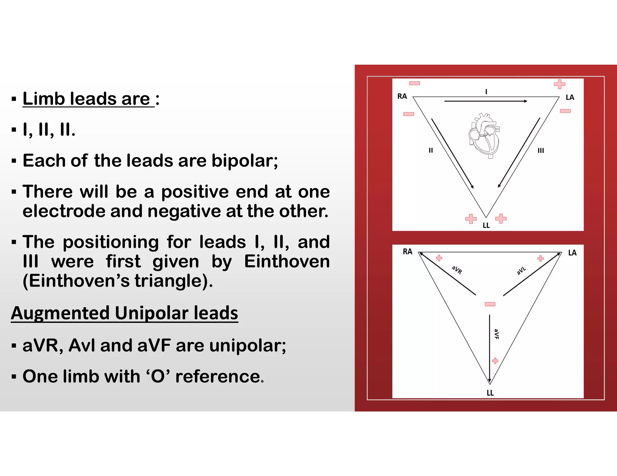 E.C.G. UNDERSTANDING AND INTERPRETATION | PDF