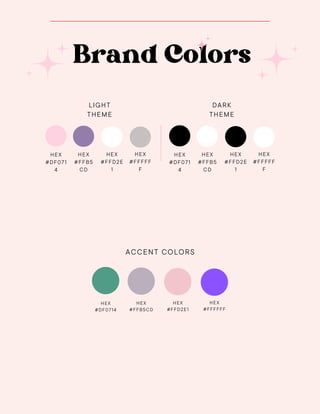 e.l.f. cosmetic brand outline.pdf