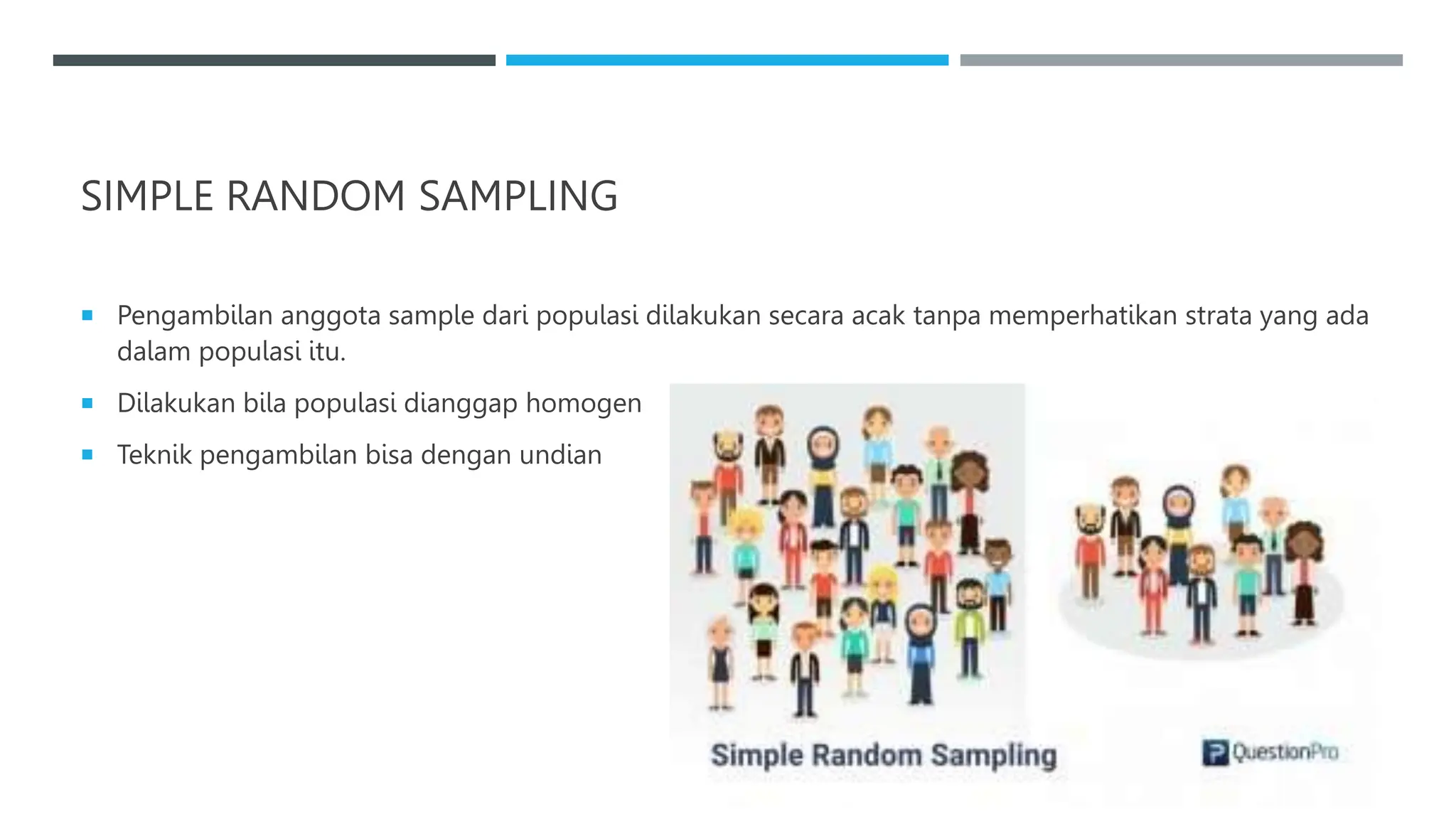 e. Teori Sampling dan Normalitas New 2021.pptx