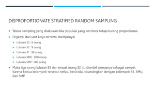 e. Teori Sampling dan Normalitas New 2021.pptx