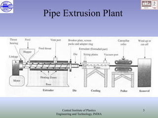 e._pipe_extrusion..ppt and pipe production | PPT