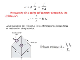 Electrochemistry Presentation (Grade 12).pptx