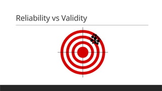 Language Testing- Validitas dan Reliabilitas.pptx