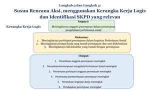 contoh nContoh GAP 6 issues-by Lenny.pptx