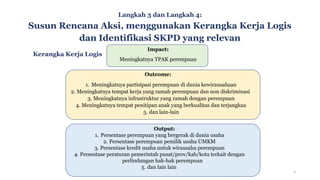 contoh nContoh GAP 6 issues-by Lenny.pptx