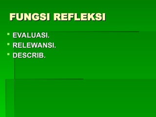 Manfaat REFLEKSI dalam proses pembelajaran.ppt