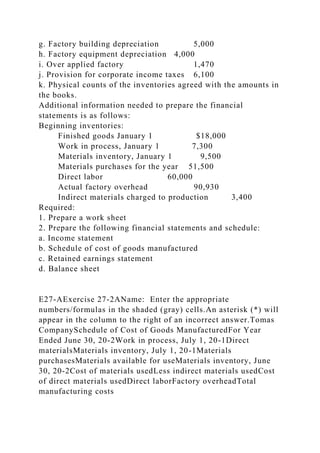E-27-2A Cost of gods manufactured $287,500Schedule of cost.docx