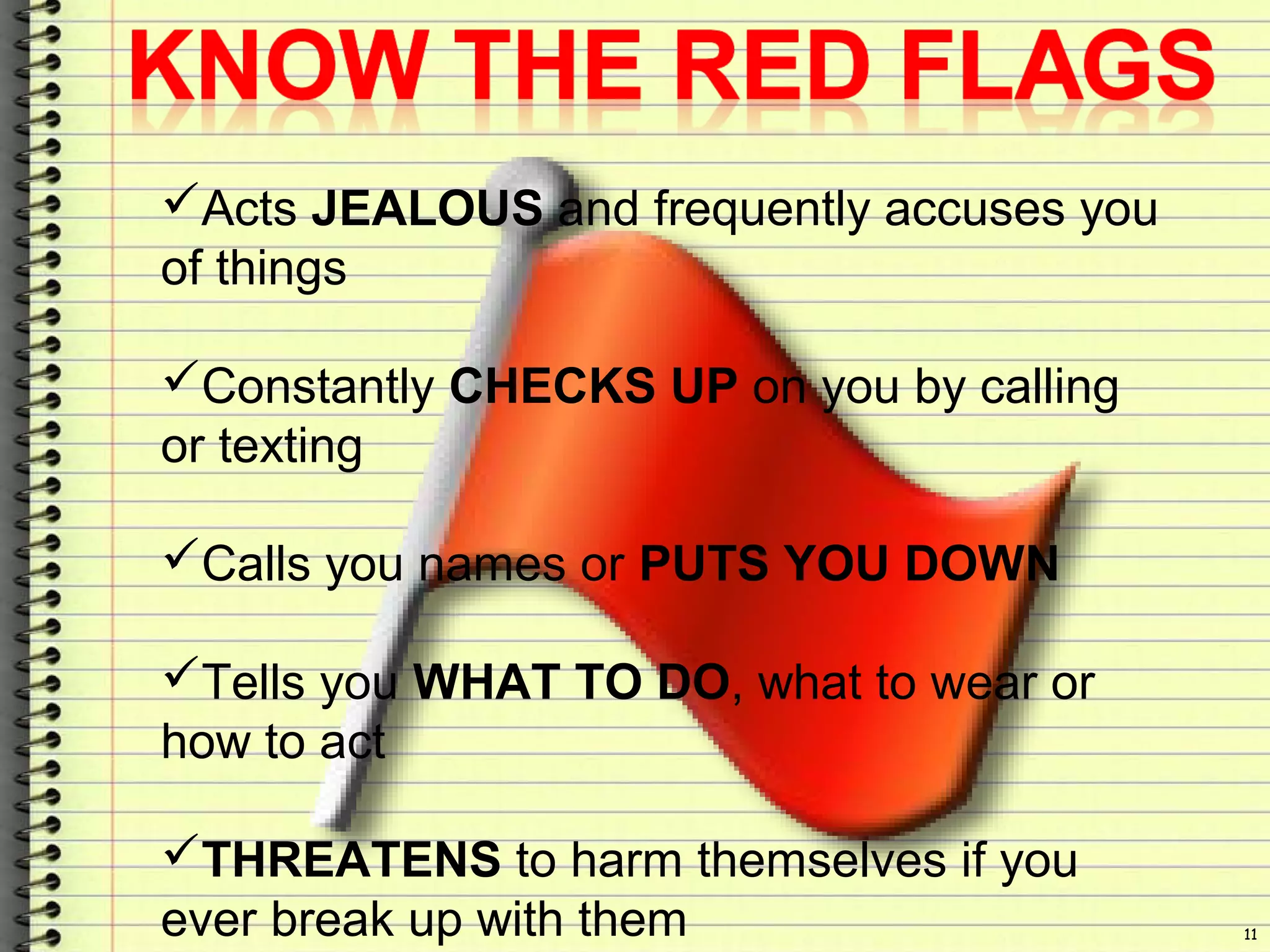 Teen Dating Violence 101 | PPT