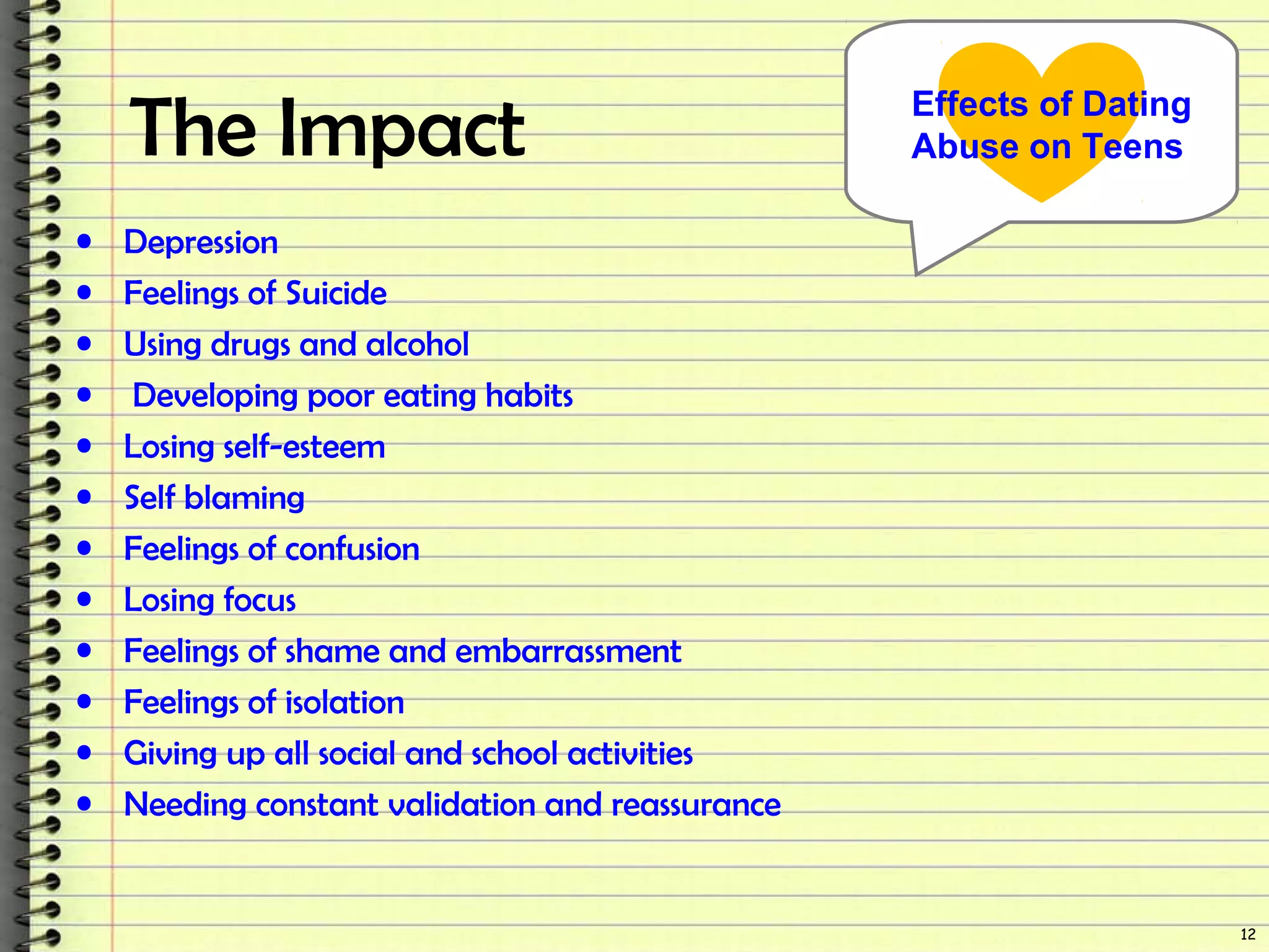 Teen Dating Violence 101 | PPT