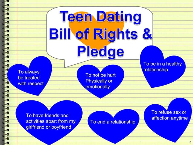 Teen Dating Violence 101 | PPT