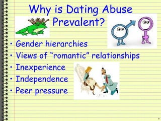 Teen Dating Violence 101 | PPT