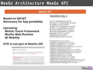 MeeGo Architecture | PDF | Operating Systems | Computer Software and Applications