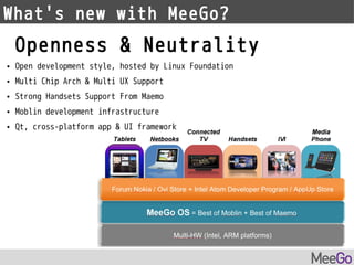 MeeGo Architecture | PDF | Operating Systems | Computer Software and Applications