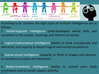 Multiple Intelligence Types