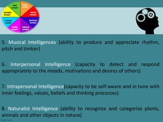 strategies to enhance multiple intelligences of students | PPT