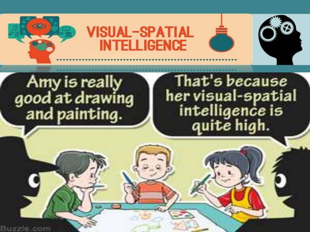 strategies to enhance multiple intelligences of students | PPT