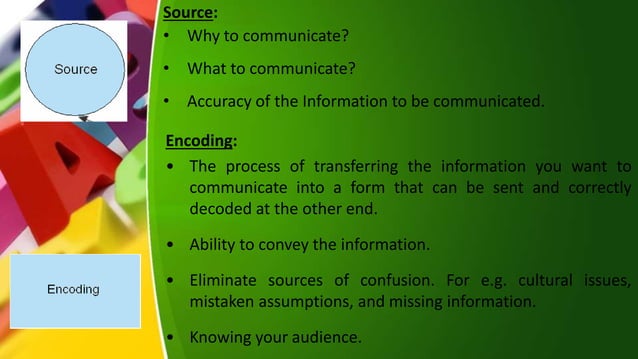 communication skills expository writing | PPTX | Computer Networking ...