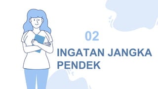 Ingatan (Memori) Psikologi | PPT | PPTX