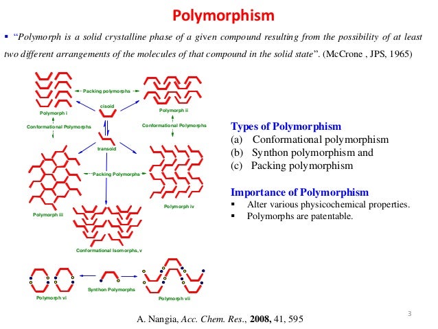 E activity slideshare