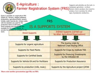 E agriculture projects in turkey ertugrul akin | PPT