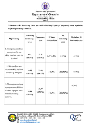e-AKLATAN -ACTION RESEARCH-final.pdf