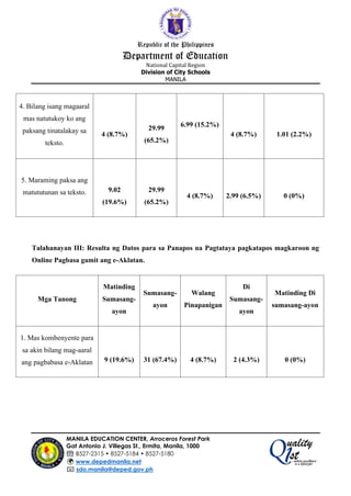 e-AKLATAN -ACTION RESEARCH-final.pdf