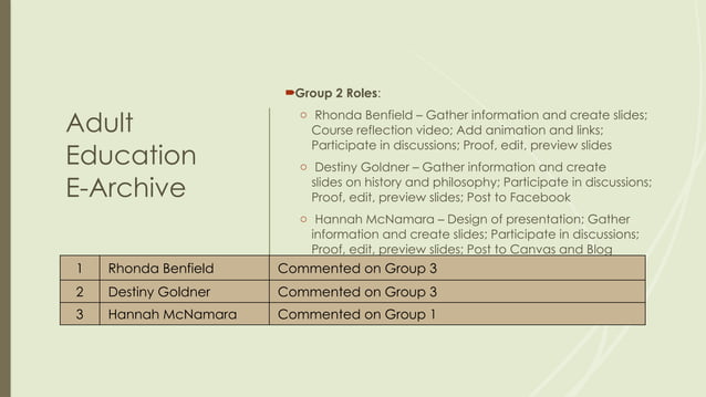 E-Archive group project EDAC 631 Group 2 Autumn 2024 | PPT