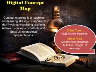 E assessment thiyagu | PPT