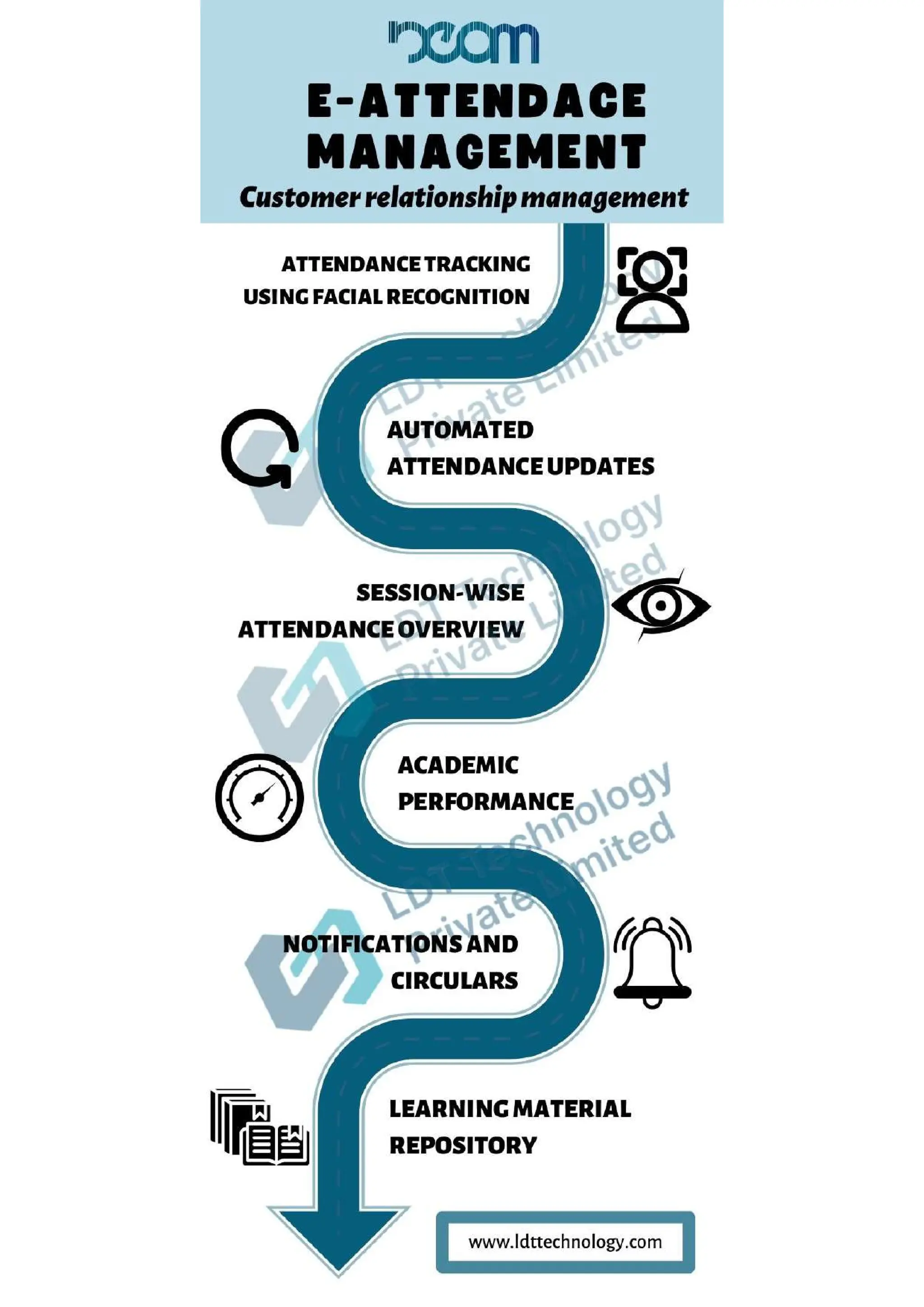 Optimise Your Attendance Tracking and Boost Productivity | PDF