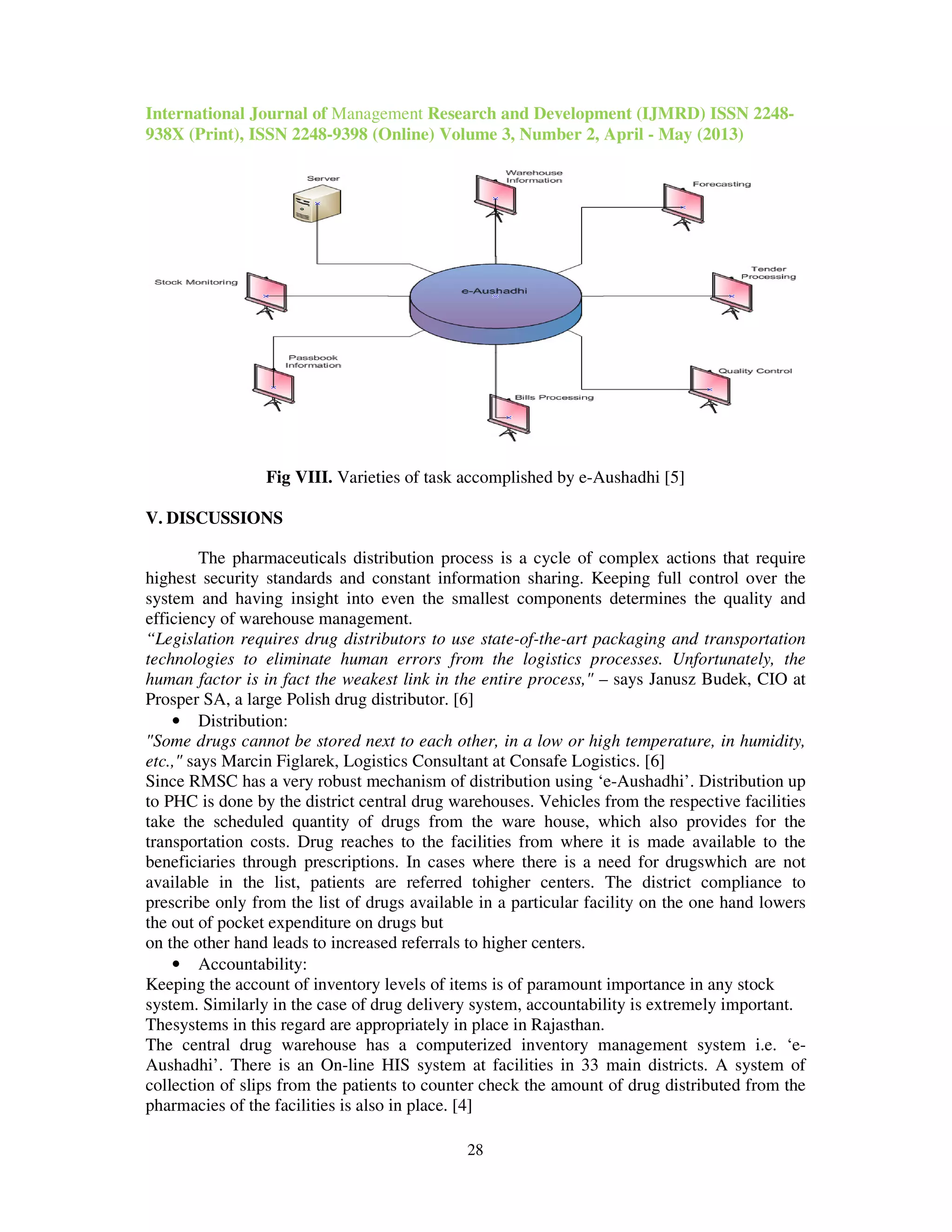 ‘E aushadhi’ a drug warehouse management system | PDF