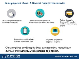 E-commerce | Ηλεκτρονικό Εμπόριο & Online Marketing | PPT
