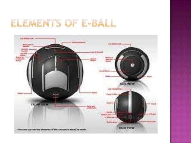 E ball technology ppt | PPT