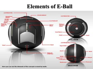E ball technology..ppt