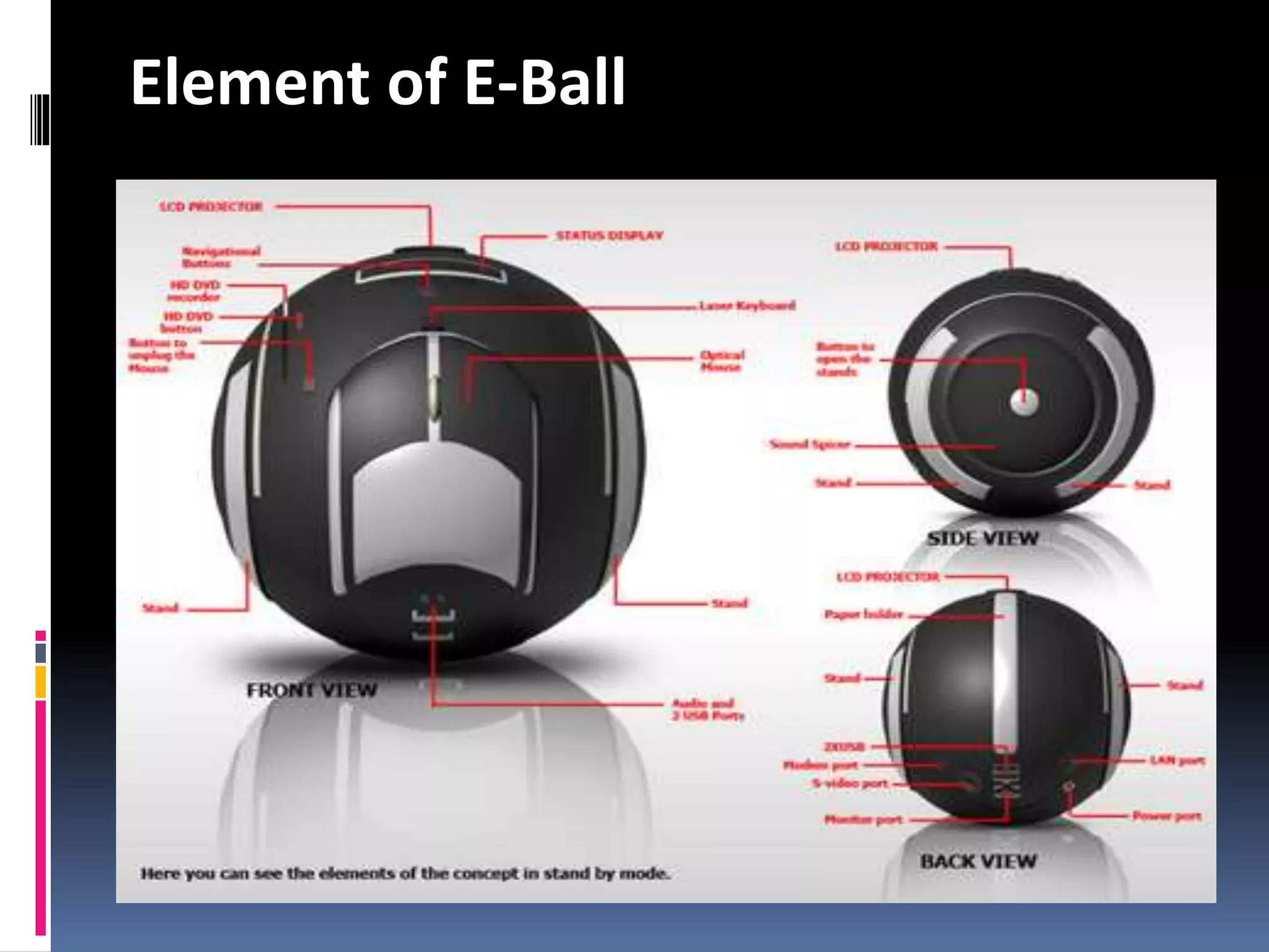 E ball technology | PPTX