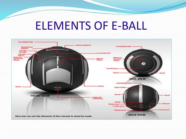 E ball technology | PPT