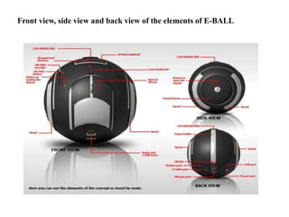 E ball technology | PPT