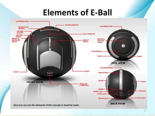 E ball technology ppt | PPTX